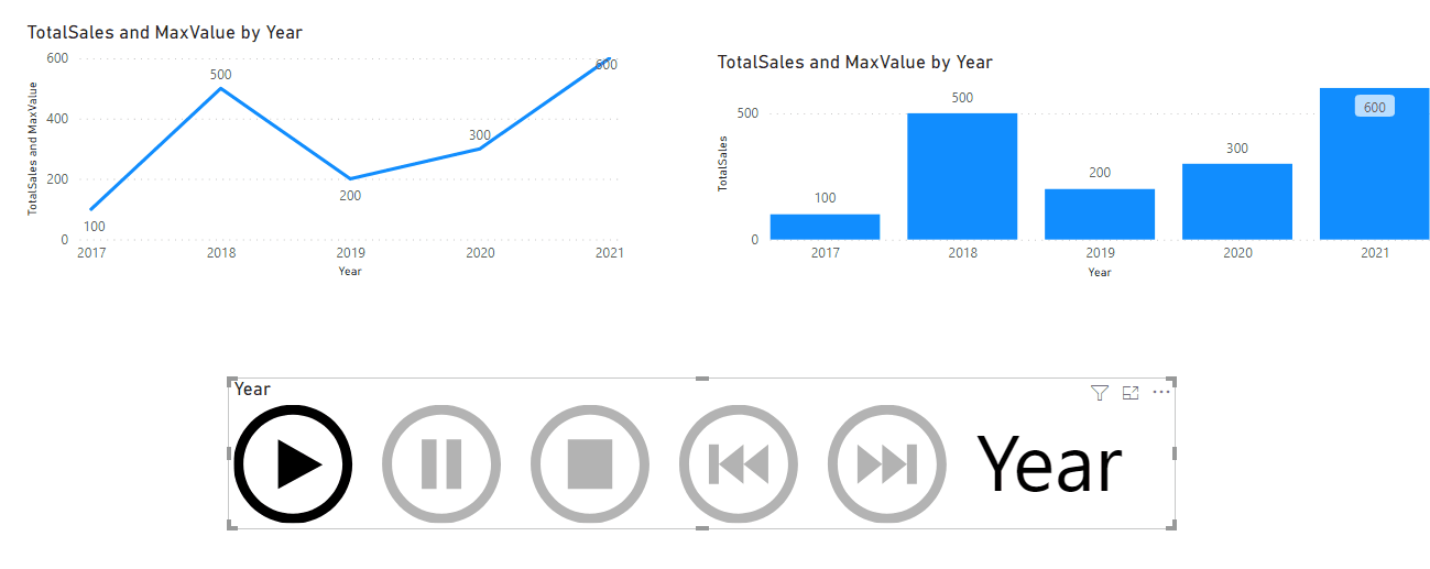 Como dinamizar o Play Axis – PBI Portugal