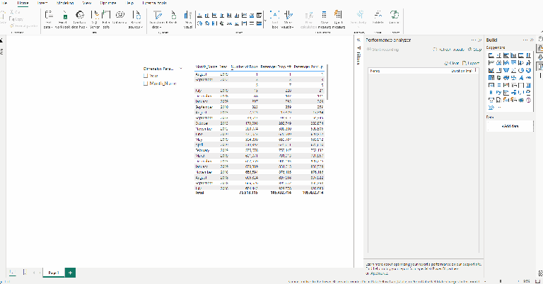 Como criar uma tabela de field parameters em Direct Lake – PBI Portugal